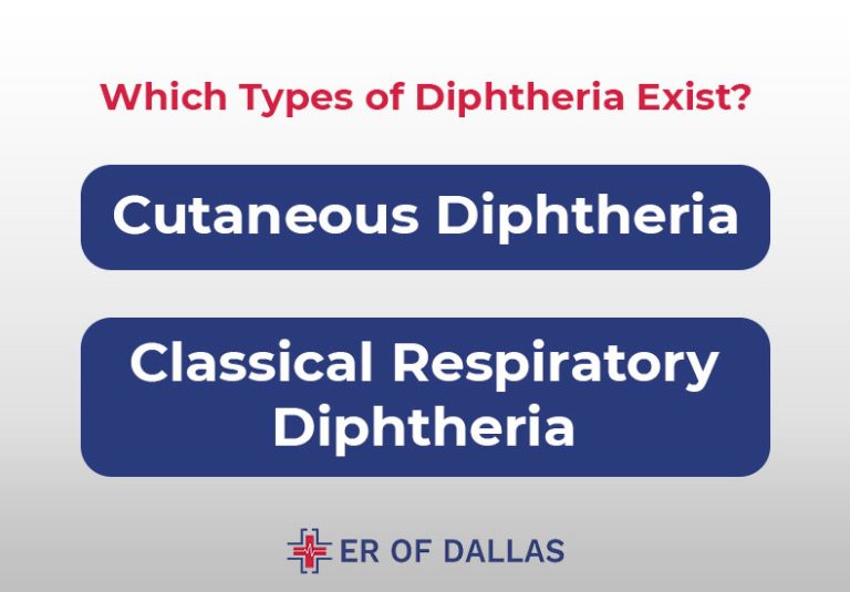 Diphtheria: A Comprehensive Guide to Prevention and Treatment - ER of ...